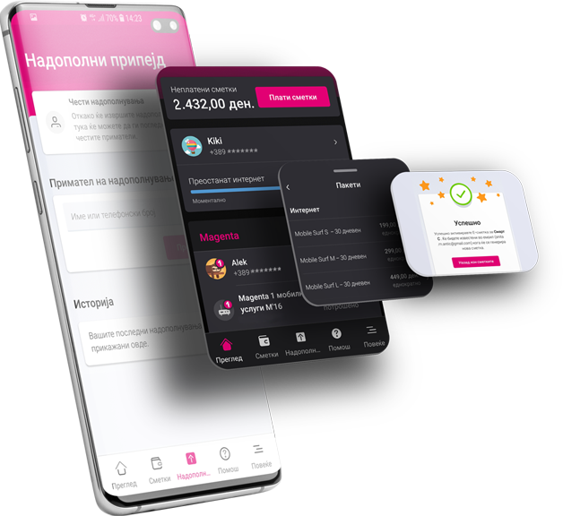 Kontakt Telekom Mk
